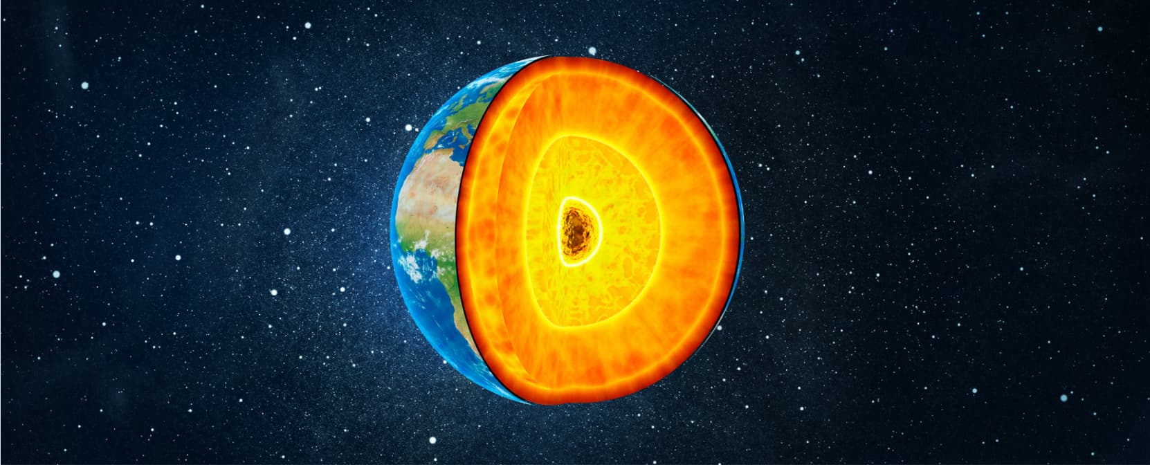 What are the Layers of Earth? - Learn Libre