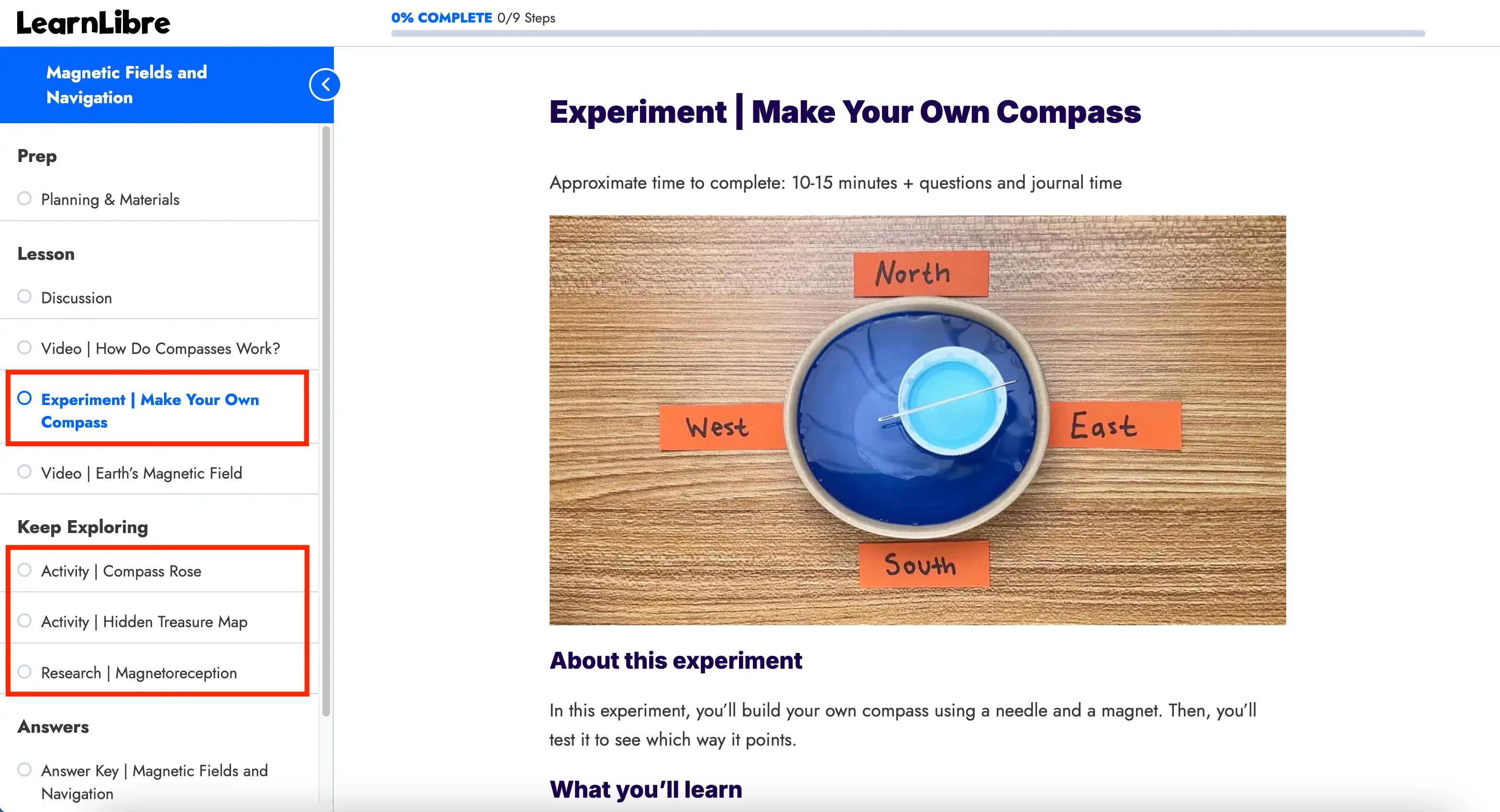 Experiments & Activities - Learn Libre